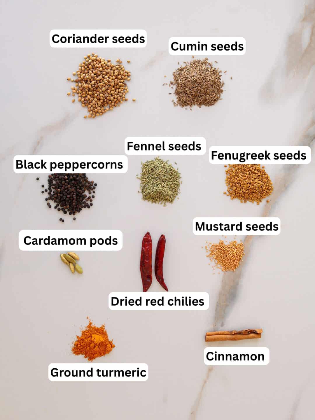 Easy Homemade Curry Powder Spice Blend - The Cooking Foodie
