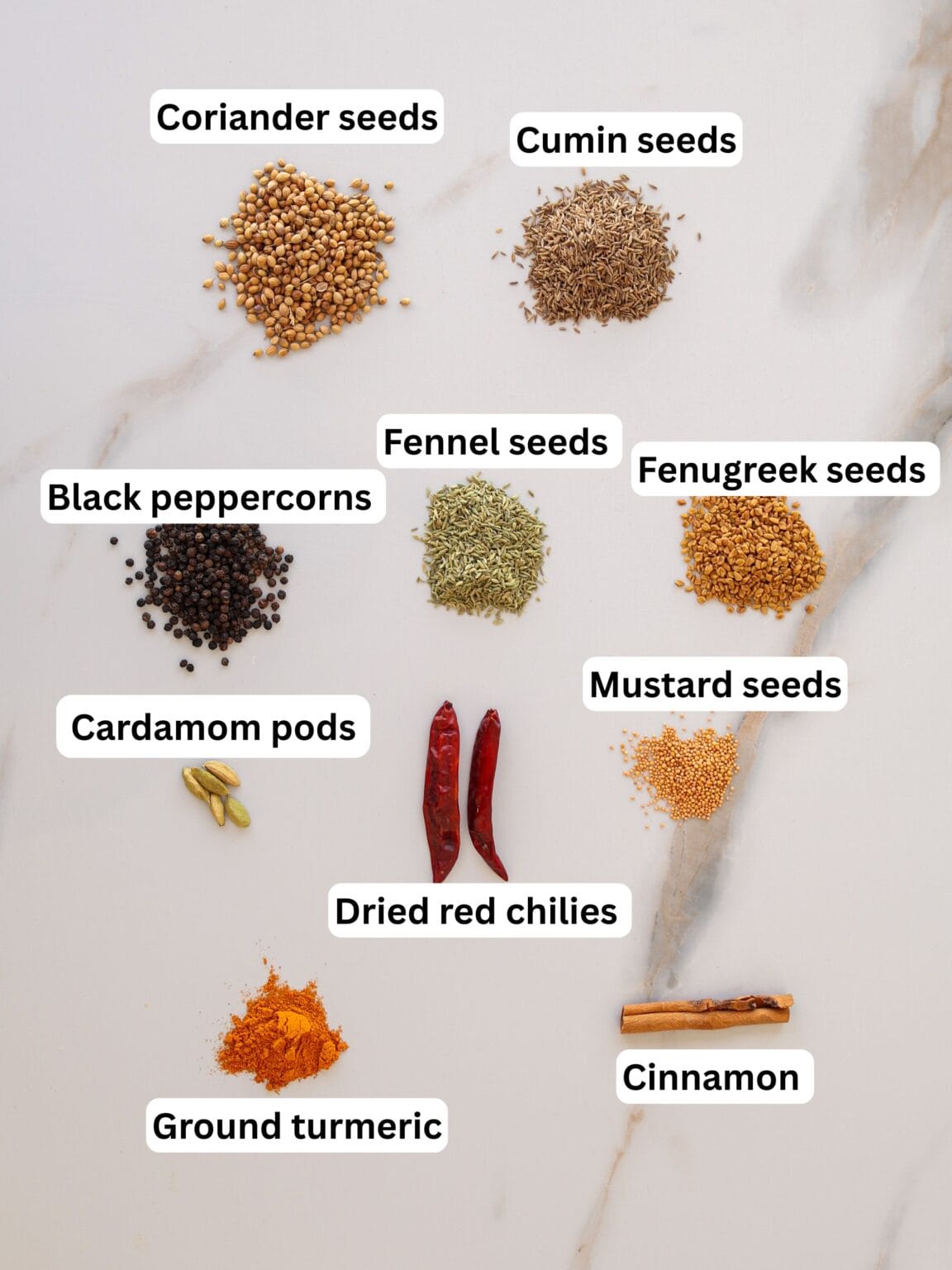 Easy Homemade Curry Powder Spice Blend - The Cooking Foodie